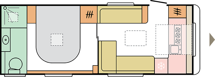 Adria Caravans Comparison